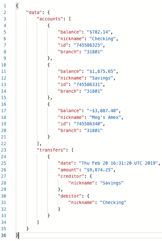 A Banking API Example